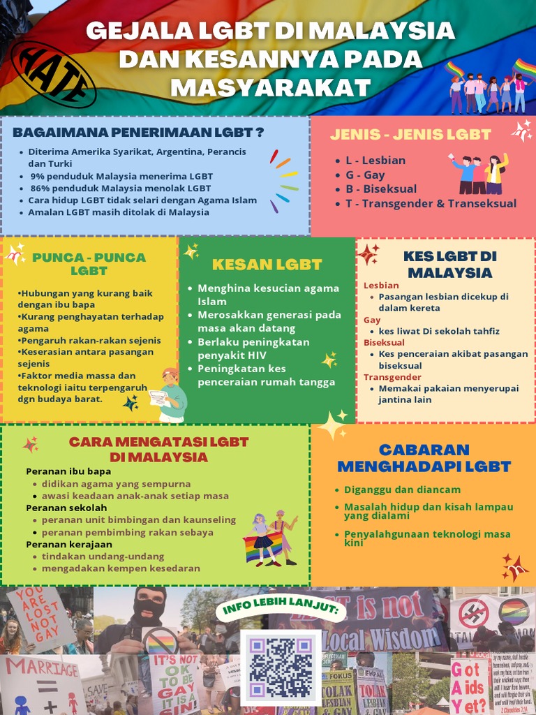 POSTER (GROUP 1) CTU552_BA07 | PDF