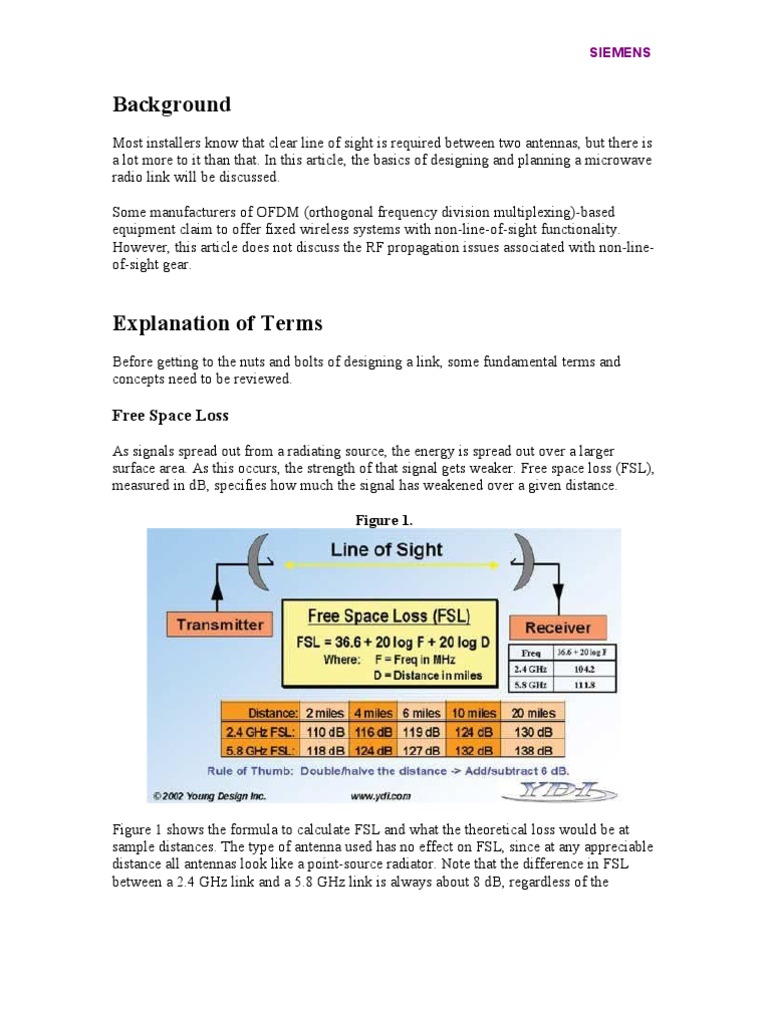 Fade Margin Calculation | Antenna (Radio) | Signal To Noise Ratio ...