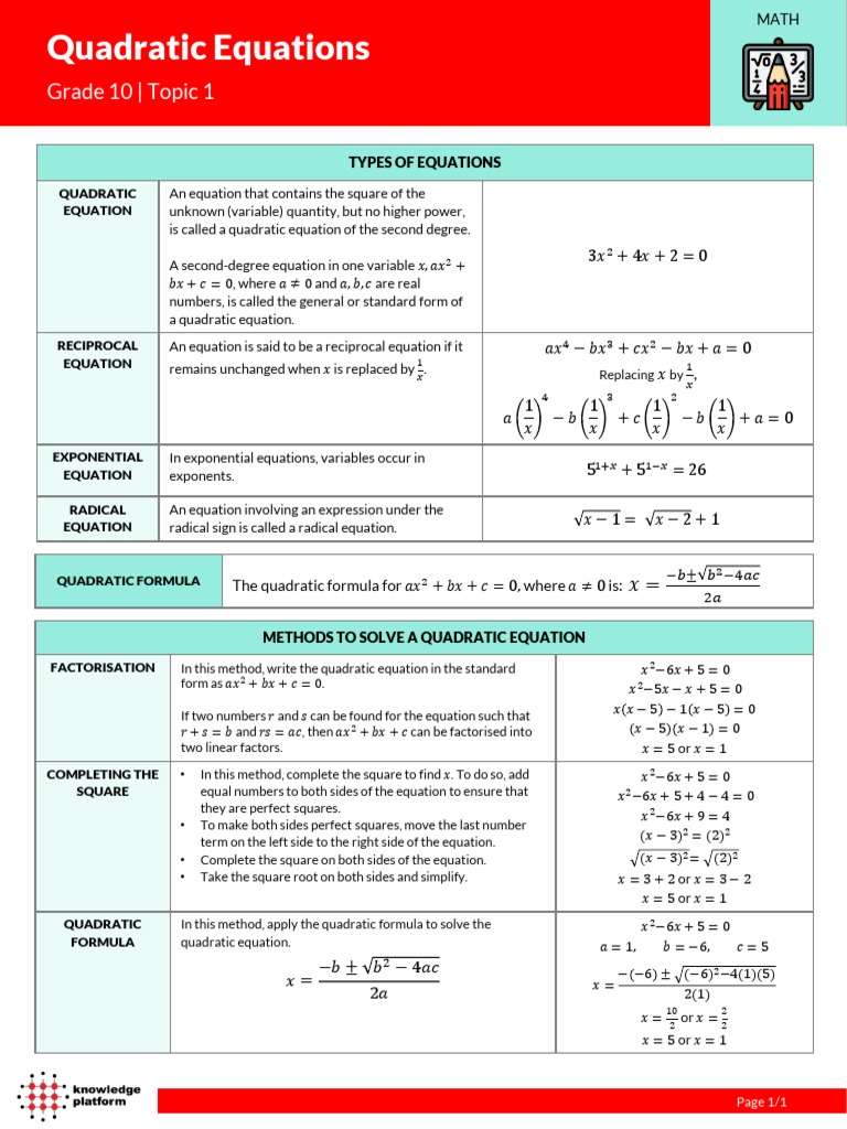 Cheat Sheet g10mt01 Final | PDF | Equations | Quadratic Equation
