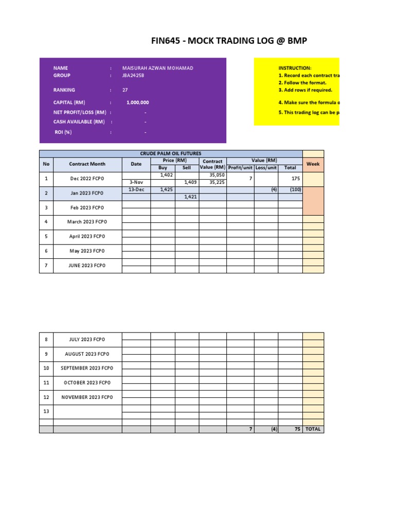 Mock Trading Log for FCPO Contracts | PDF