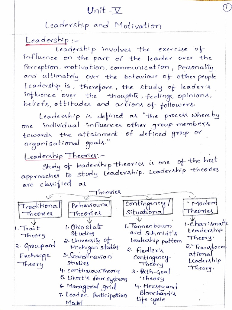 OB Unit-2 | PDF | Leadership | Control (Social And Political)