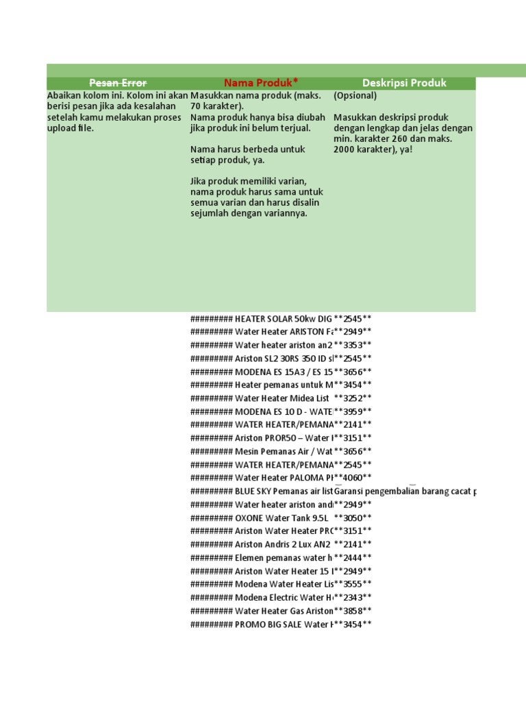 Informasi Produk: Pesan Error Deskripsi Produk | PDF