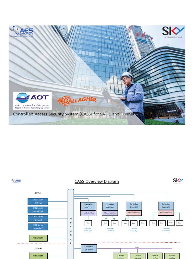 Controlled Access Security System (CASS) For SAT 1 and Tunnel | PDF