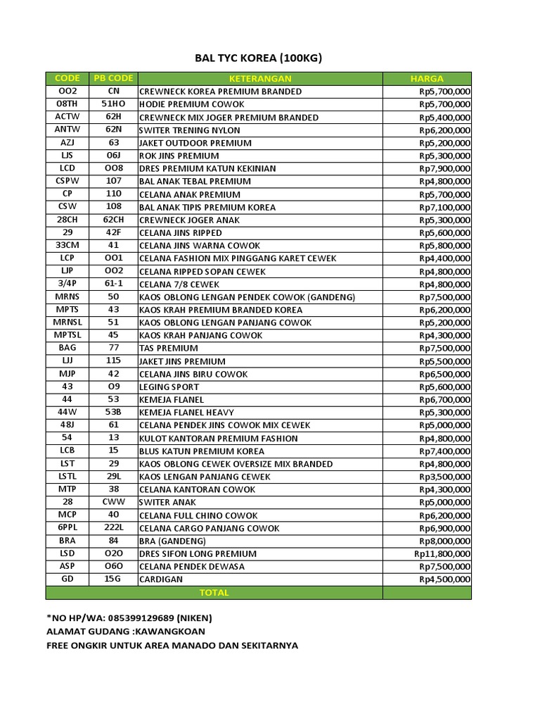 Bal Tyc Korea (100Kg) : Code PB Code Keterangan Harga | PDF