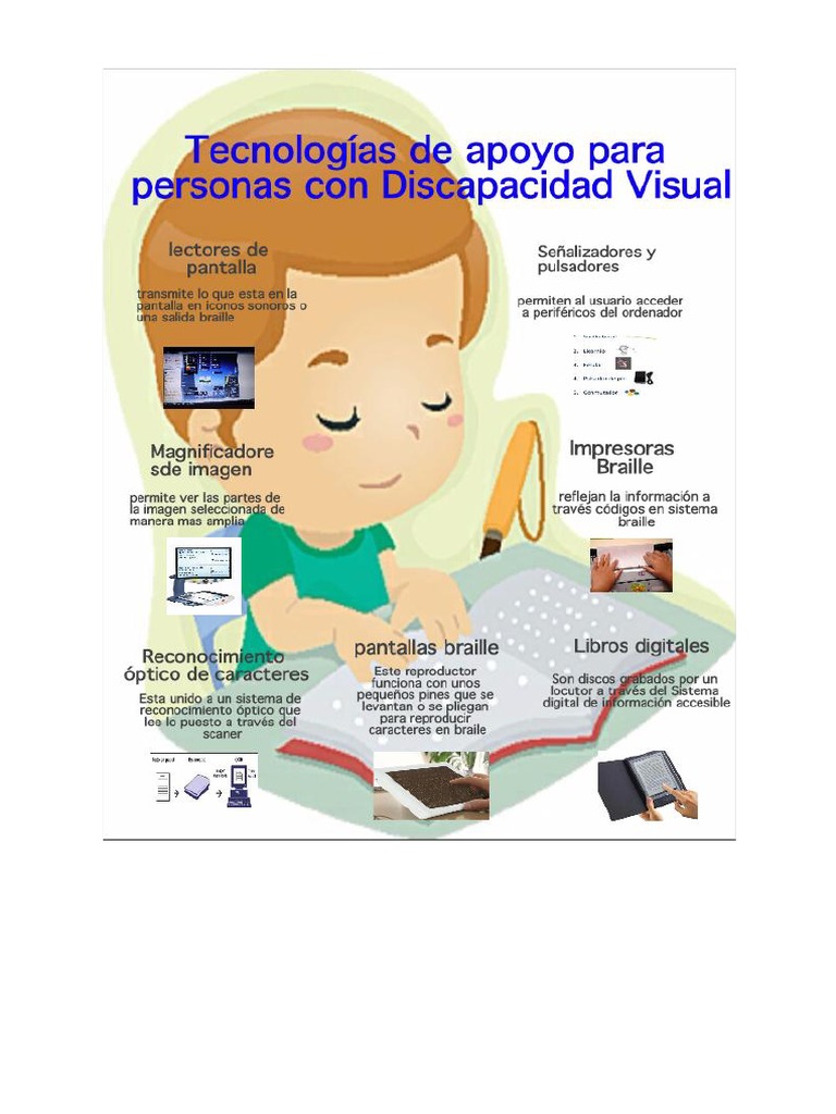 infografia Discapacidad Visual | PDF