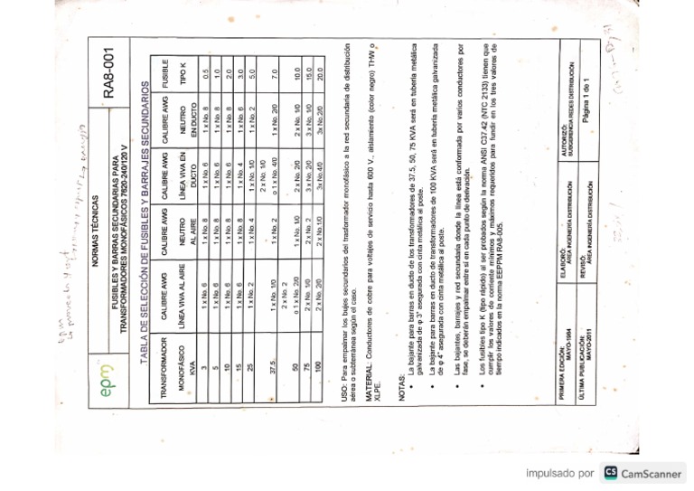 Foto RA8-001 Fusibles Trafos Epm | PDF