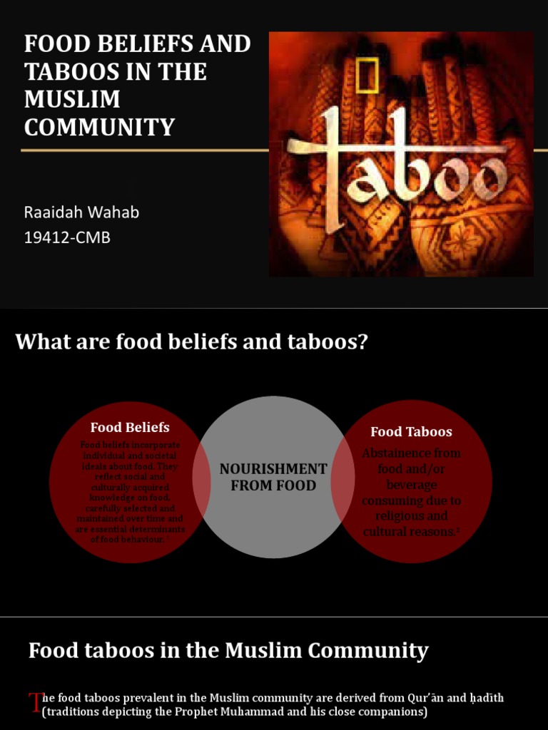 Food Beliefs and Taboos in The Muslim Community: Raaidah Wahab 19412 ...