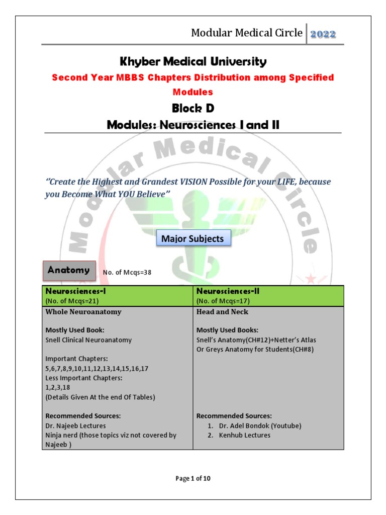 Block D Guidance With Chapters Distribution MM Circle Final | PDF ...