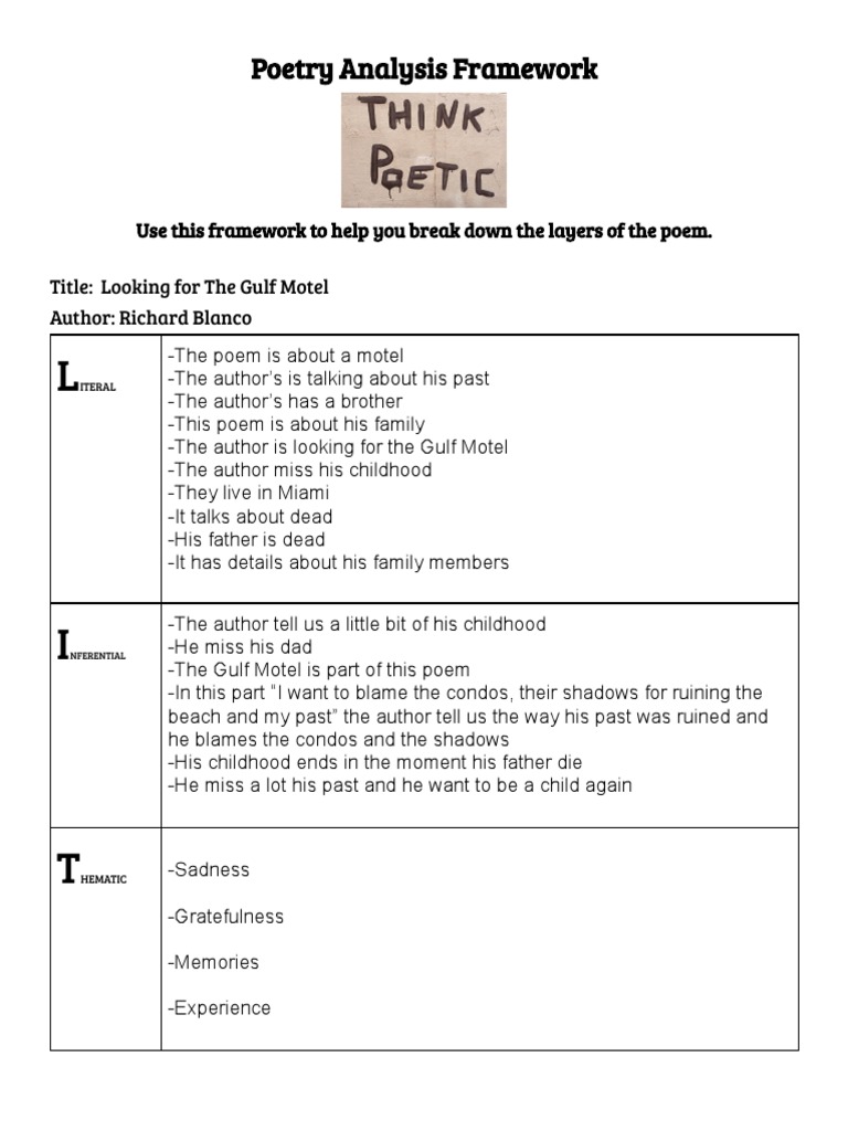 Poetry Lit Chart | PDF