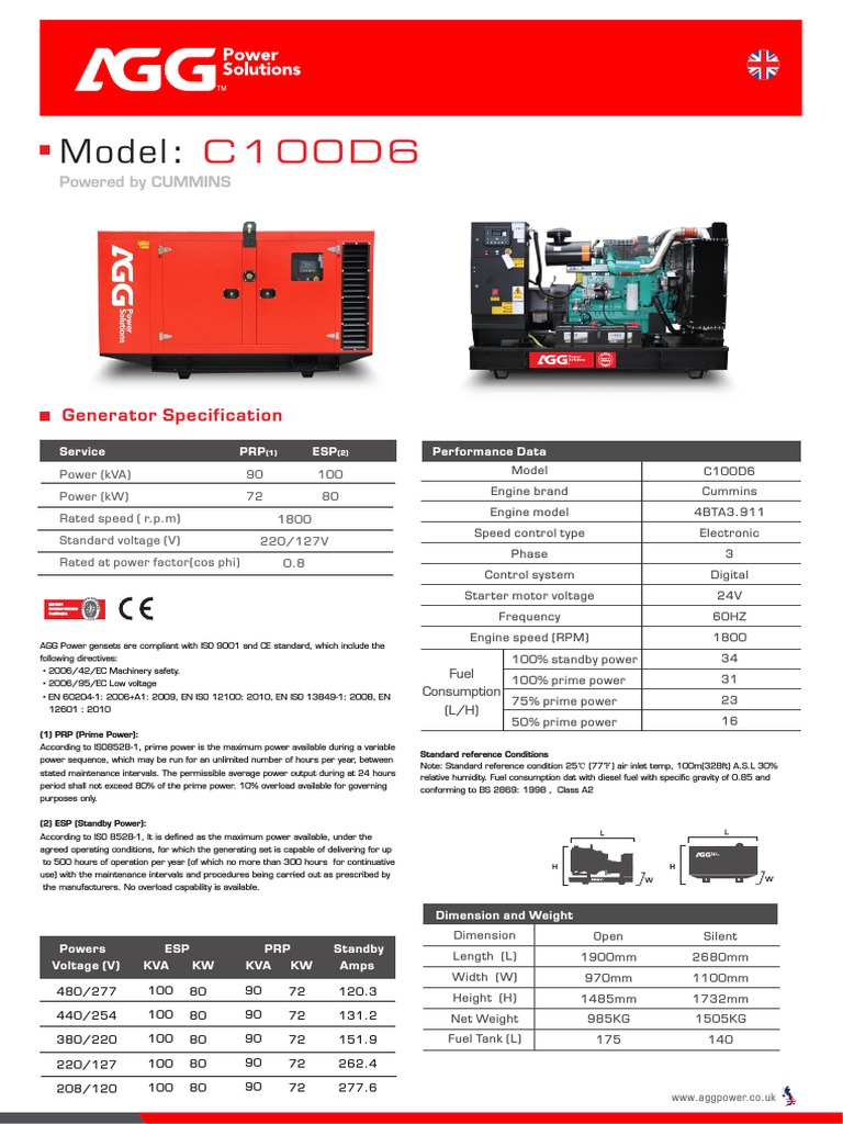 C100D6 | PDF