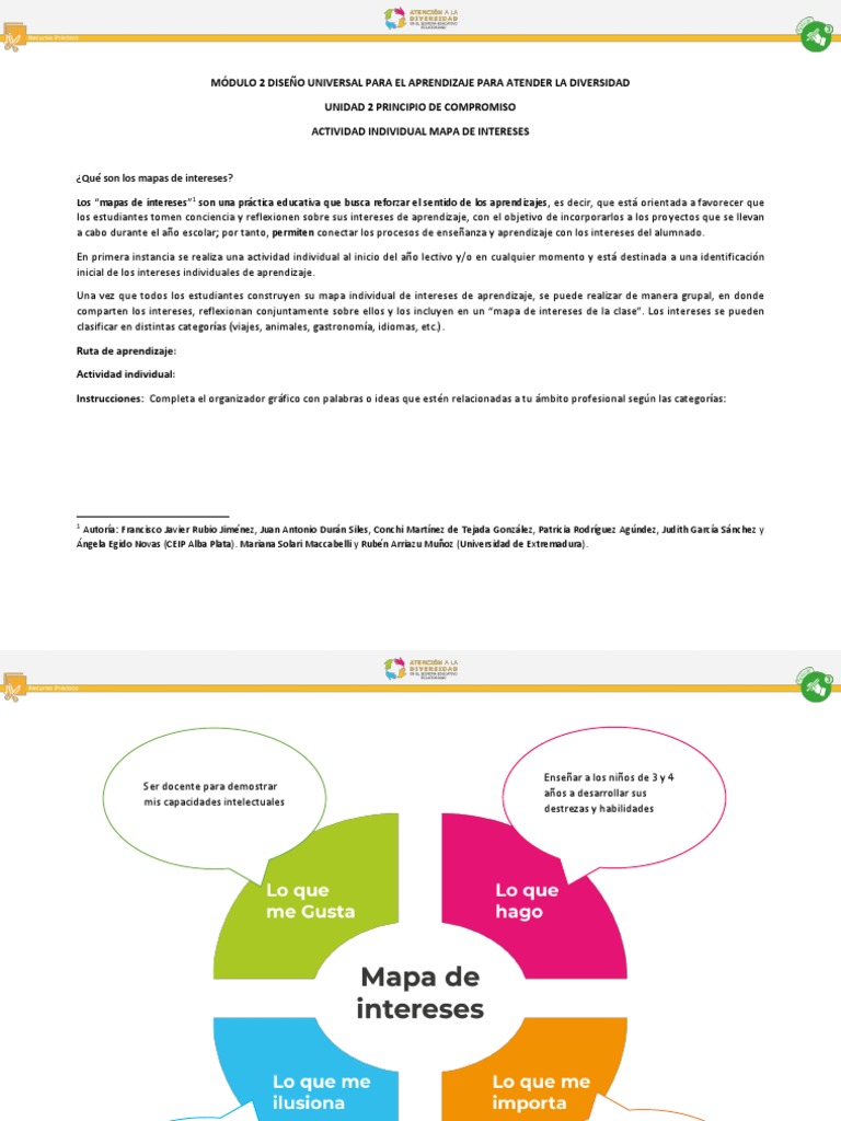 Mapa de Los Intereses | PDF