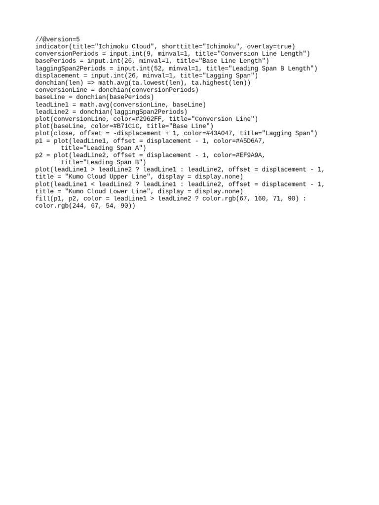 Ichimoku Cloud Pine Script Code | PDF | Computers