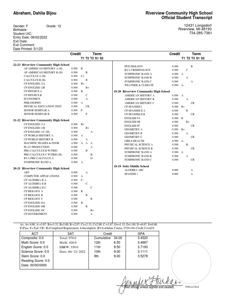Portfolio Transcript 1 | PDF | Mathematics | Science