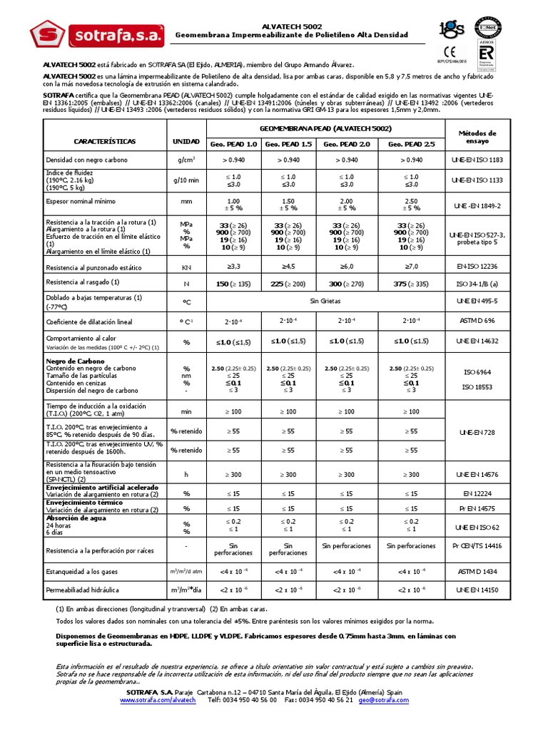 Alvatech 5002 | PDF | Materiales | Ciencias fisicas