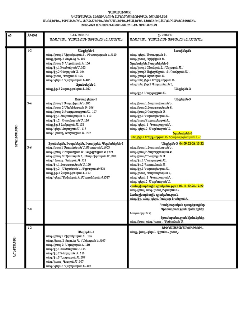 Lezu Ev Grak. 22 | PDF