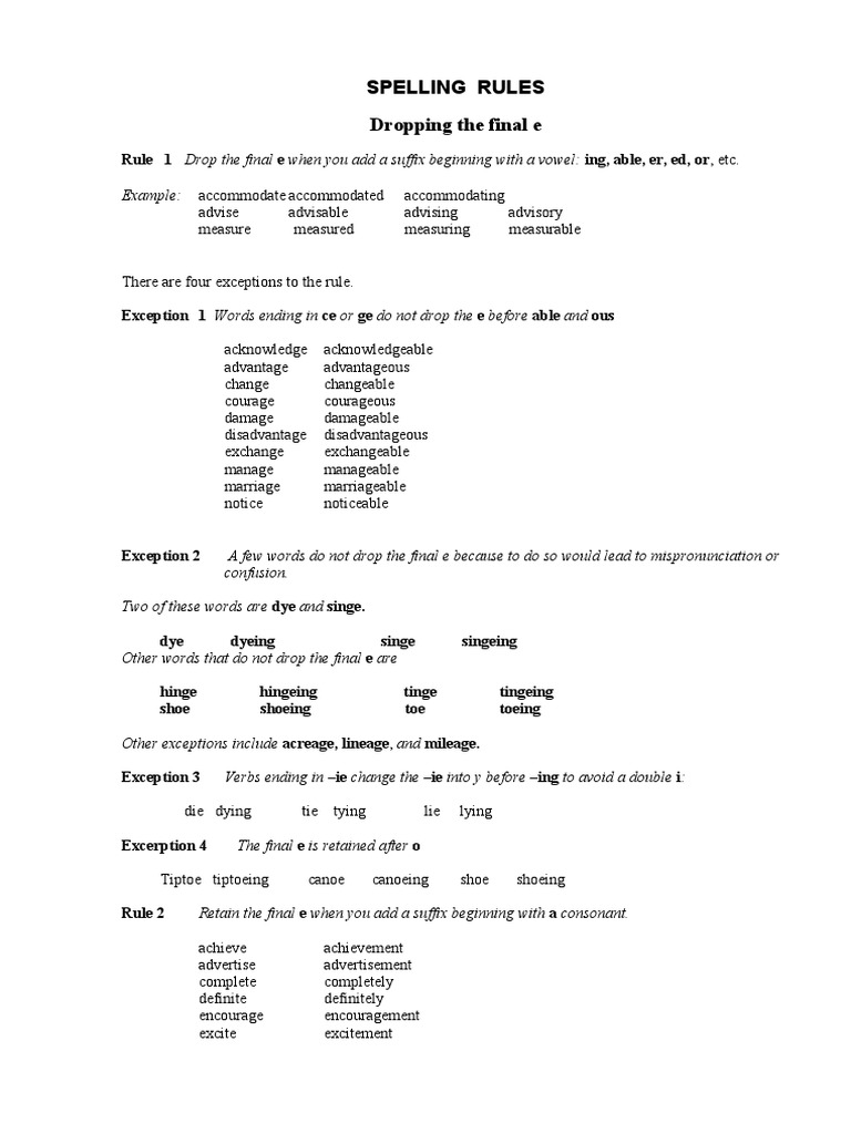 Spelling Rules | PDF | Stress (Linguistics) | Consonant