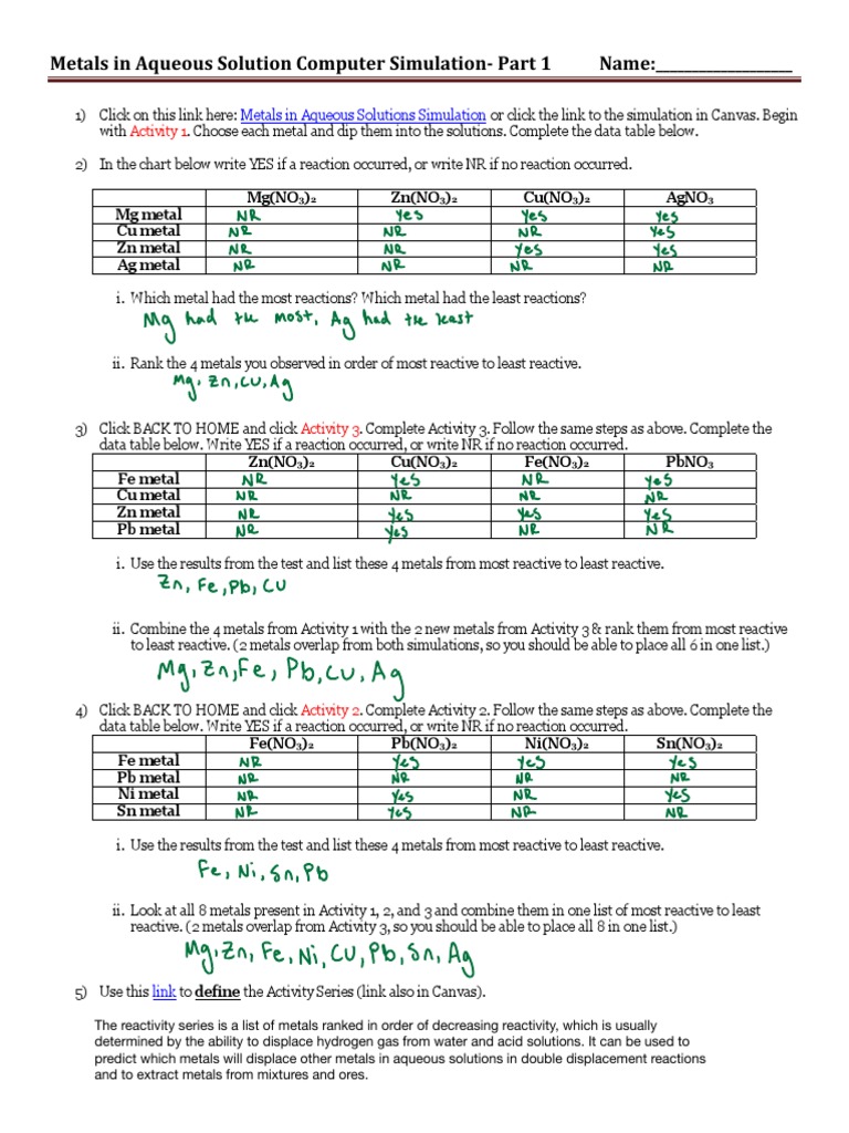 Activity Series Simulation 2022 PDF | PDF | Iron | Zinc