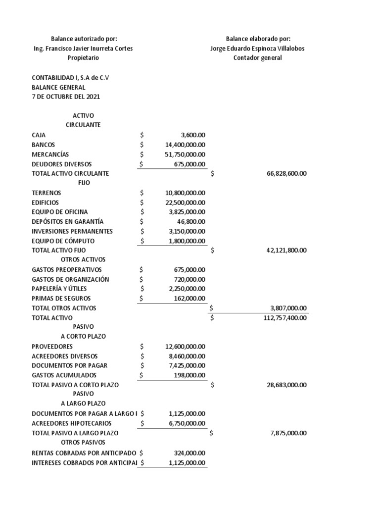 Segundo Examen Parcial Contabilidad I | PDF | Contabilidad | Economía Financiera
