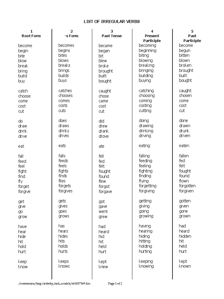 List of Irregular Verbs | PDF
