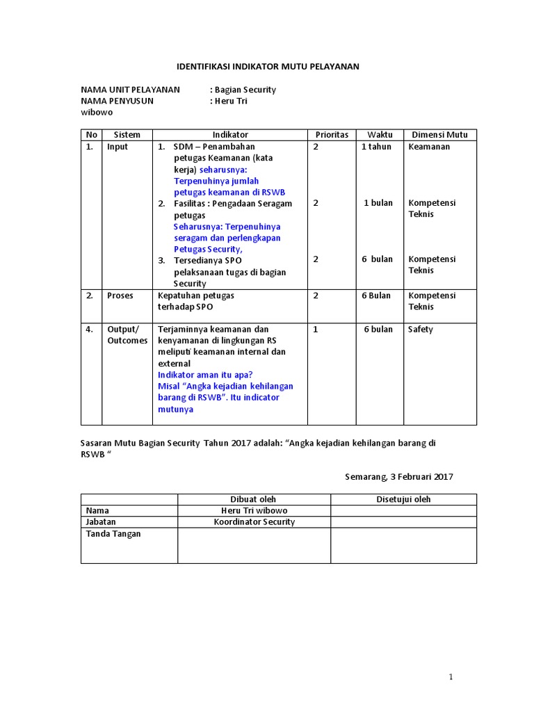 Indikator Mutu Security | PDF