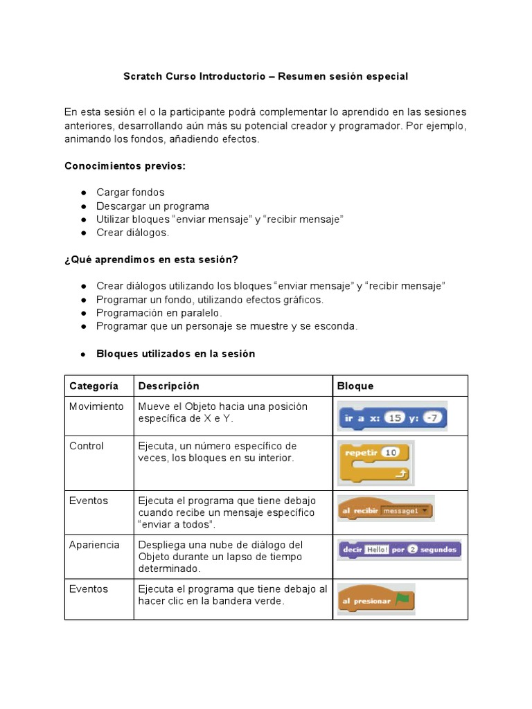 Scratch Curso Introductorio - Resumen Sesión Especial | PDF