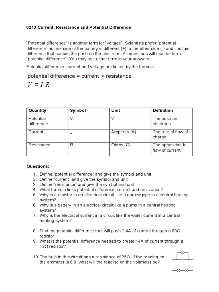 Exploring the Relationship Between Potential Difference, Current, and ...