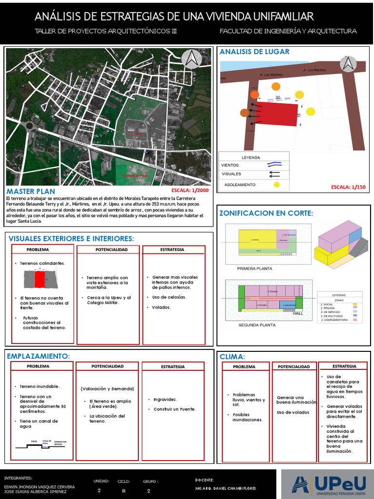 PANEL A0 Pre Entrega | PDF