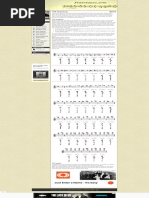 Flute - Piccolo Fingering Chart | PDF