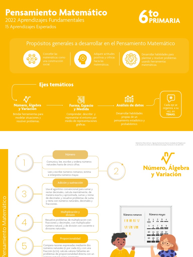 6prim 02MATEMÁTICAS | PDF | Números | Geometría
