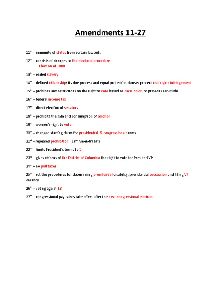 A Chronological Examination of Key Constitutional Amendments Impacting ...