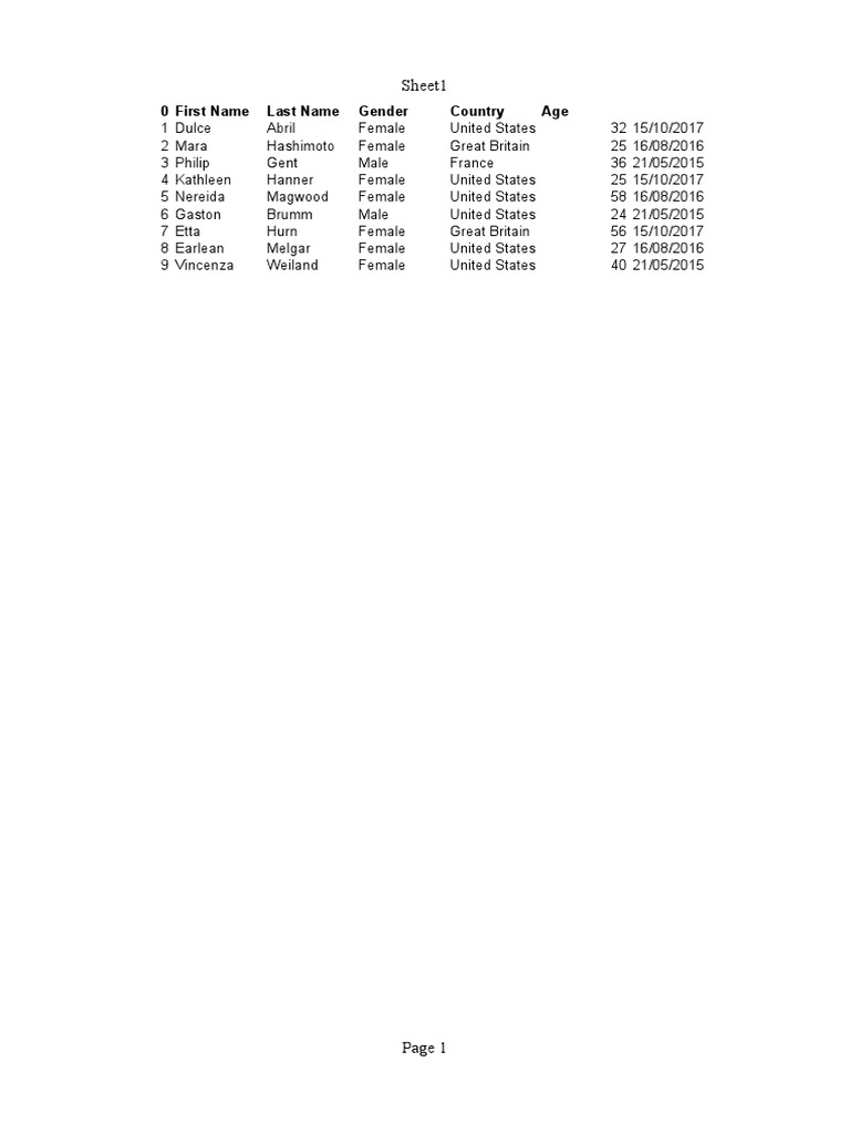 File Example XLS 10 PDF