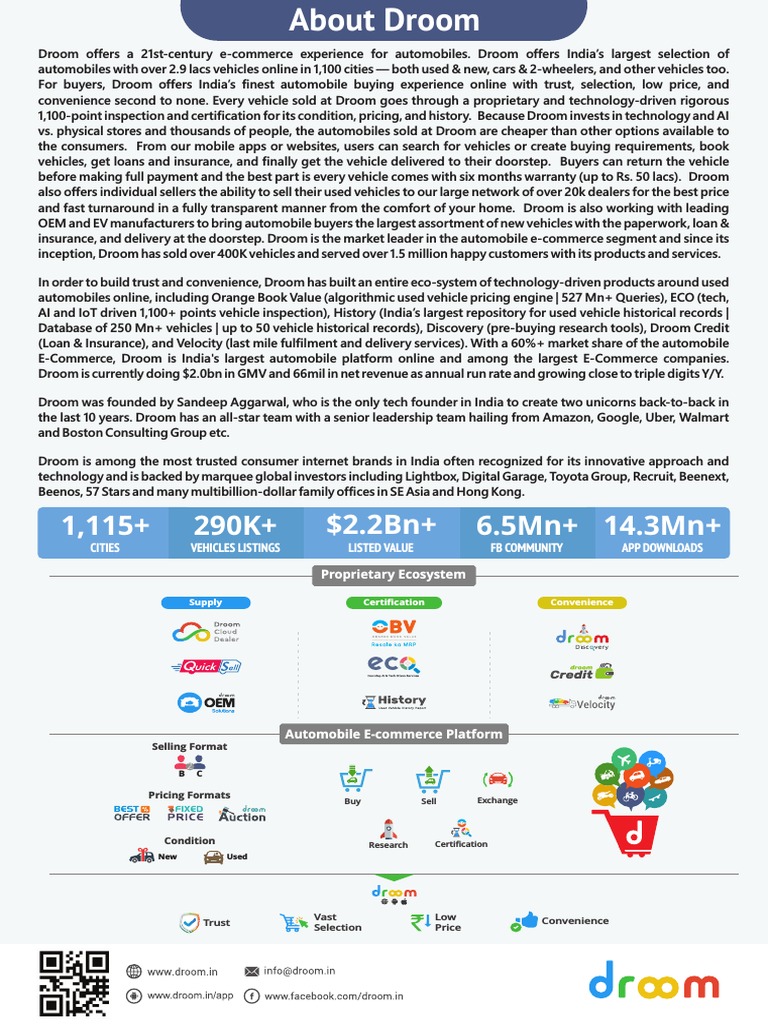 About Droom | PDF | Finance & Money Management