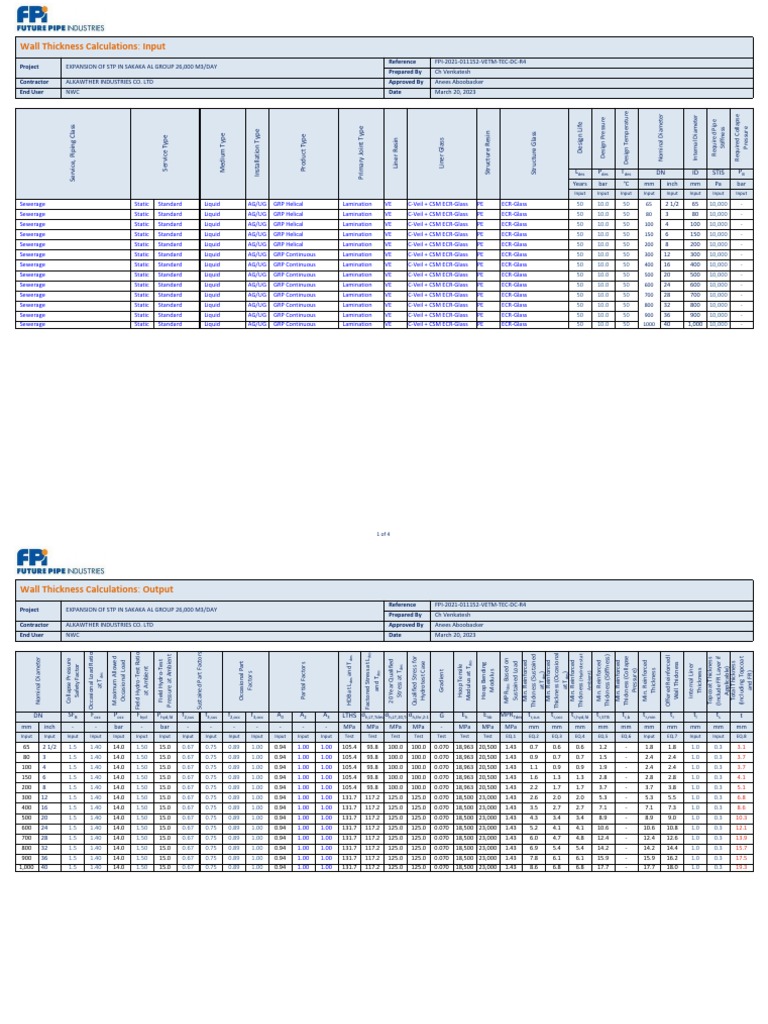 Fpi 2021 011152 Vetm Tec DC R4 | PDF | Pascal (Unit) | Fiberglass
