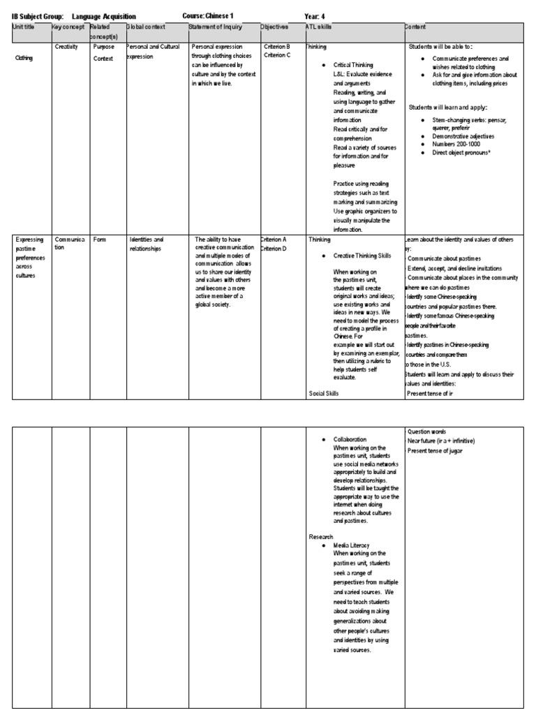 Chinese 1 Pdf Chinese Language Communication