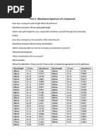 NaOH Standardization Lab Report | PDF | Science & Mathematics