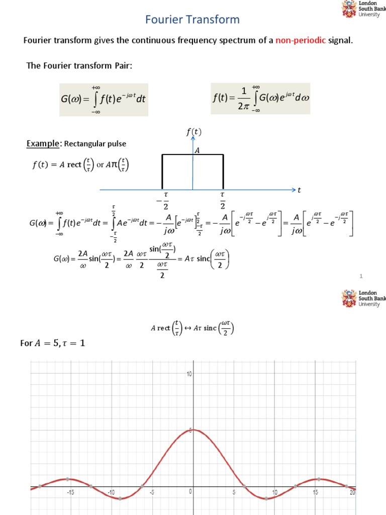 The Fourier Transform PDF | PDF