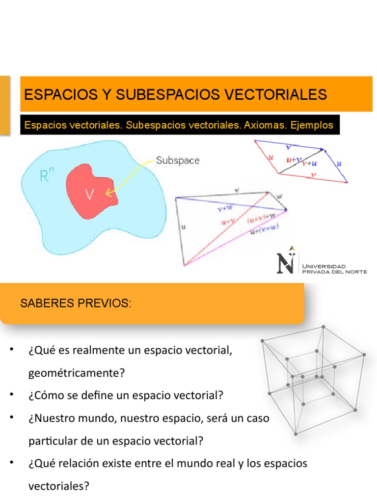 Espacios Vectoriales. Subespacios Vectoriales. Axiomas. Ejemplos | PDF | Espacio vectorial ...
