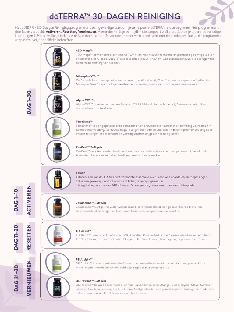 30-day-cleanse.pdf doterra | PDF