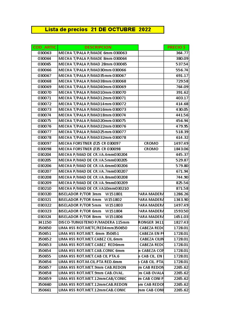 Lista 21 de Octubre 2022 | PDF