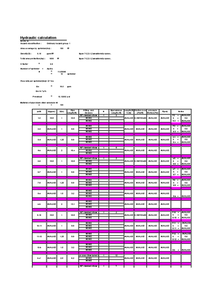 Hydraulic Calculation For FF | PDF | Fire Sprinkler System | Gas Technologies