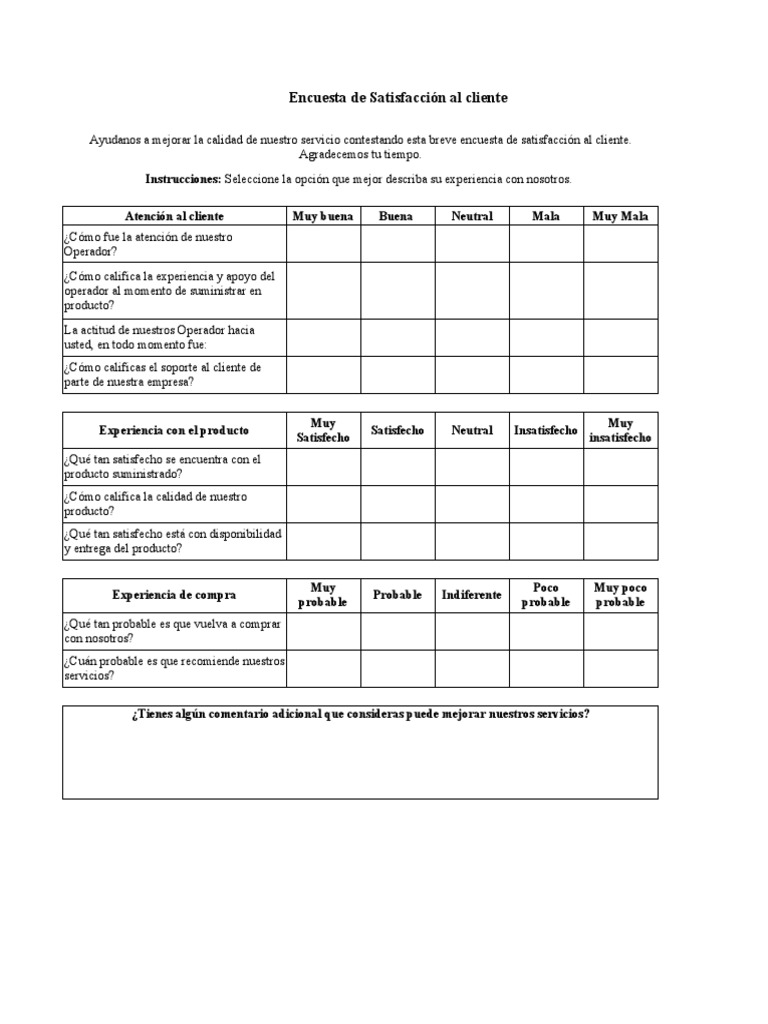 Encuesta de Satisfacción Al Cliente | PDF