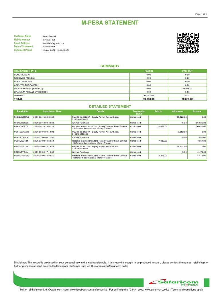 An Analysis of Leah Gachiri's M-Pesa Transaction Statement from April ...