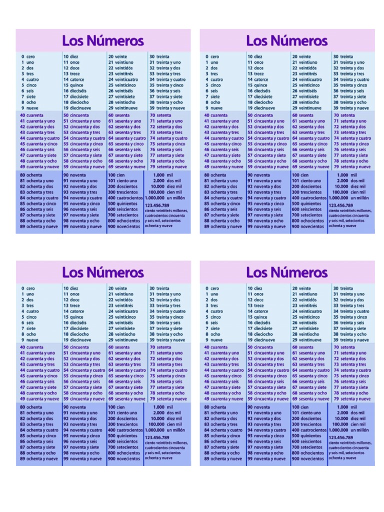 Escrito Numeros | PDF