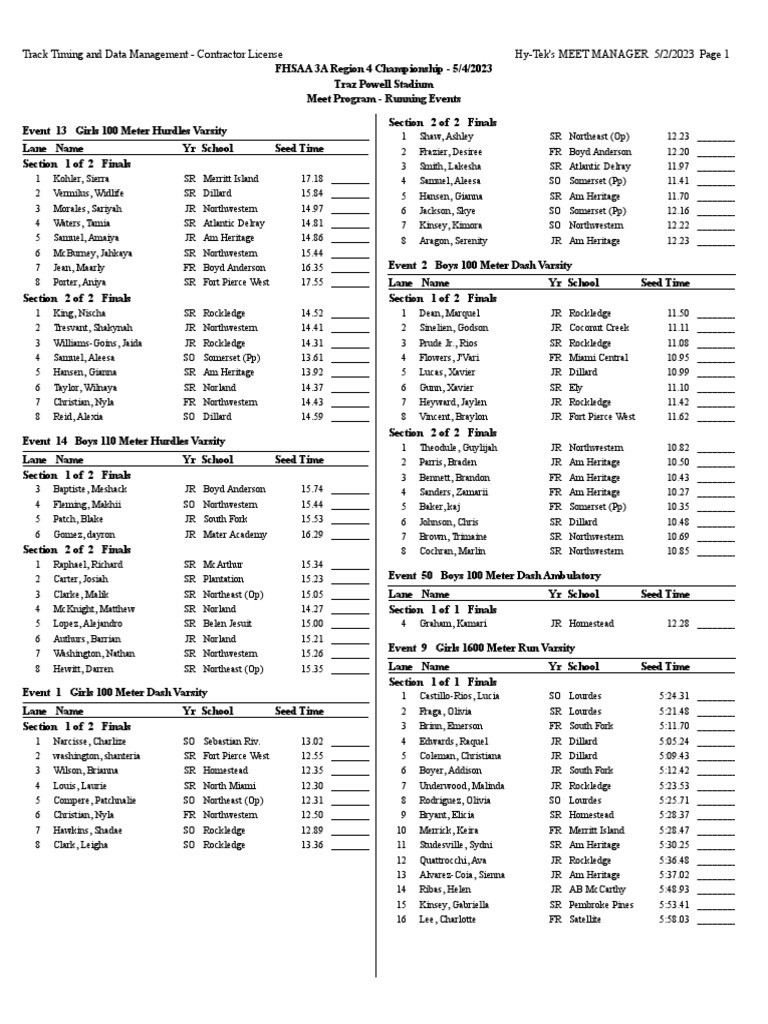 TF23 - 3A R4 Meet Program (Running Events) | PDF