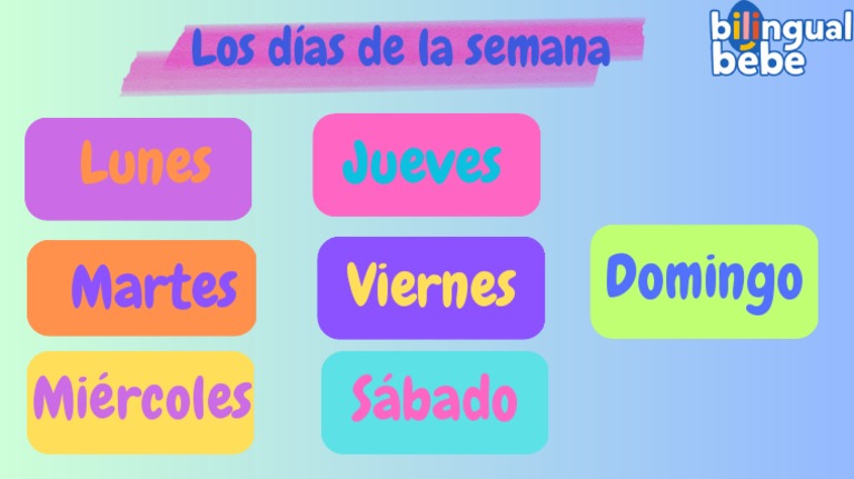 Los Dias de La Semana PDF | PDF