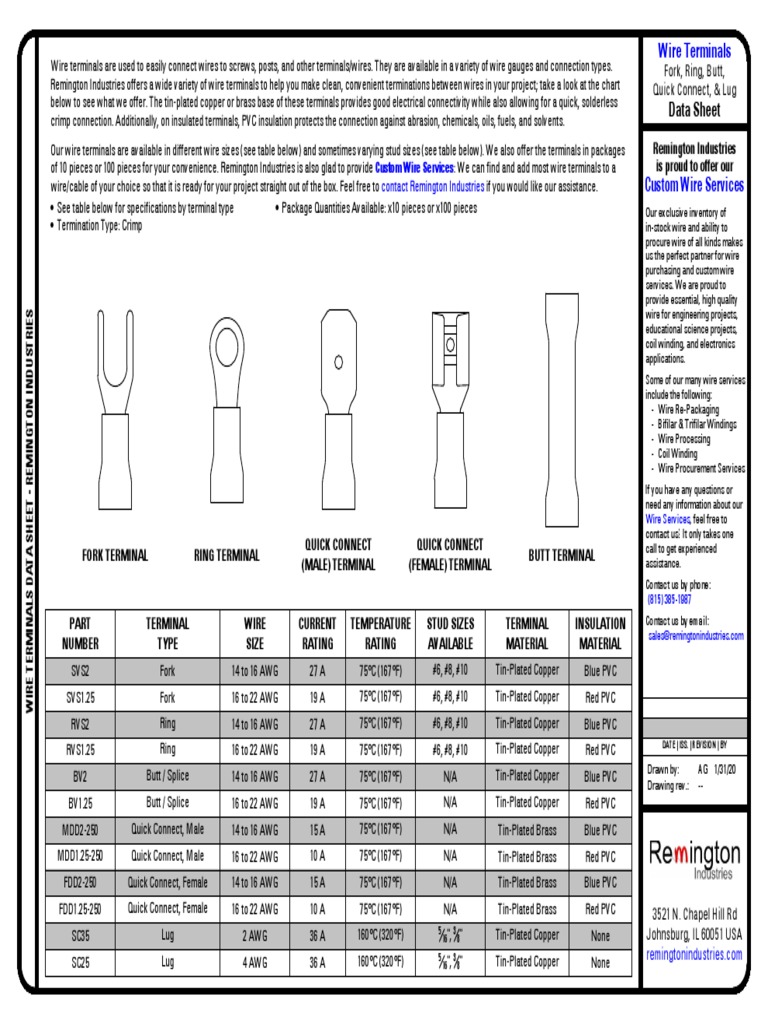 Wire Terminals Data Sheet from Remington Industries: A Comprehensive ...