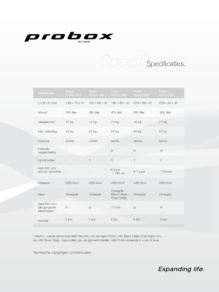 hapro_probox_specificaties | PDF