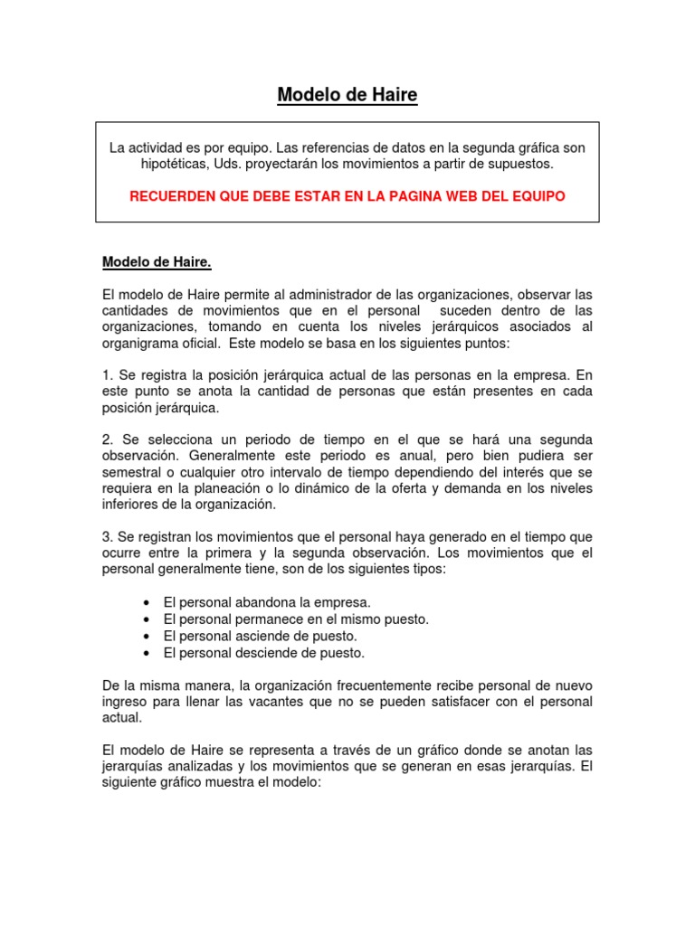 MODELO HAIRE.pdf | PDF | Economias