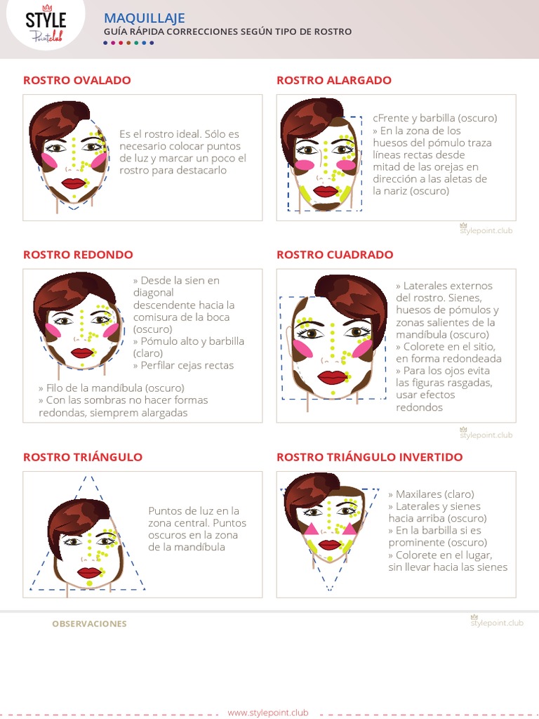 14-Guia-rapida-correcciones-segun-tipo-de-rostro | PDF | Cara