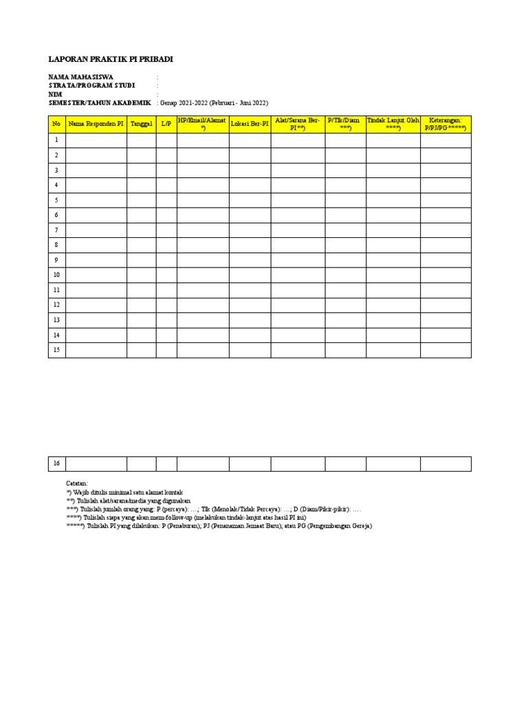 LAP PI Mingguan-Smt (Form) | PDF